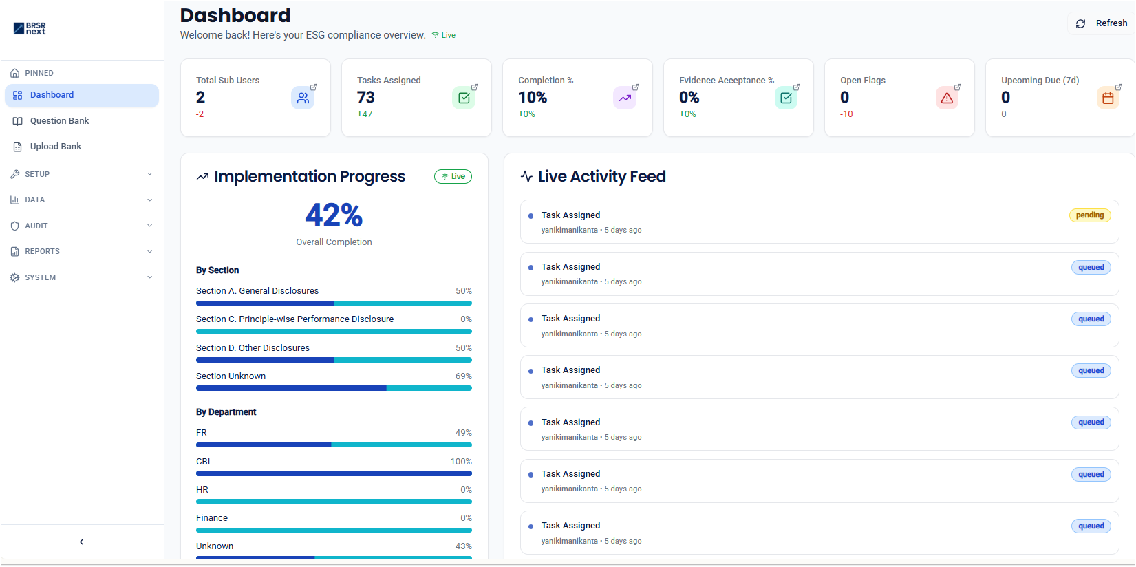 BRSR Next — AI ESG Reporting & SEBI Compliance Platform
